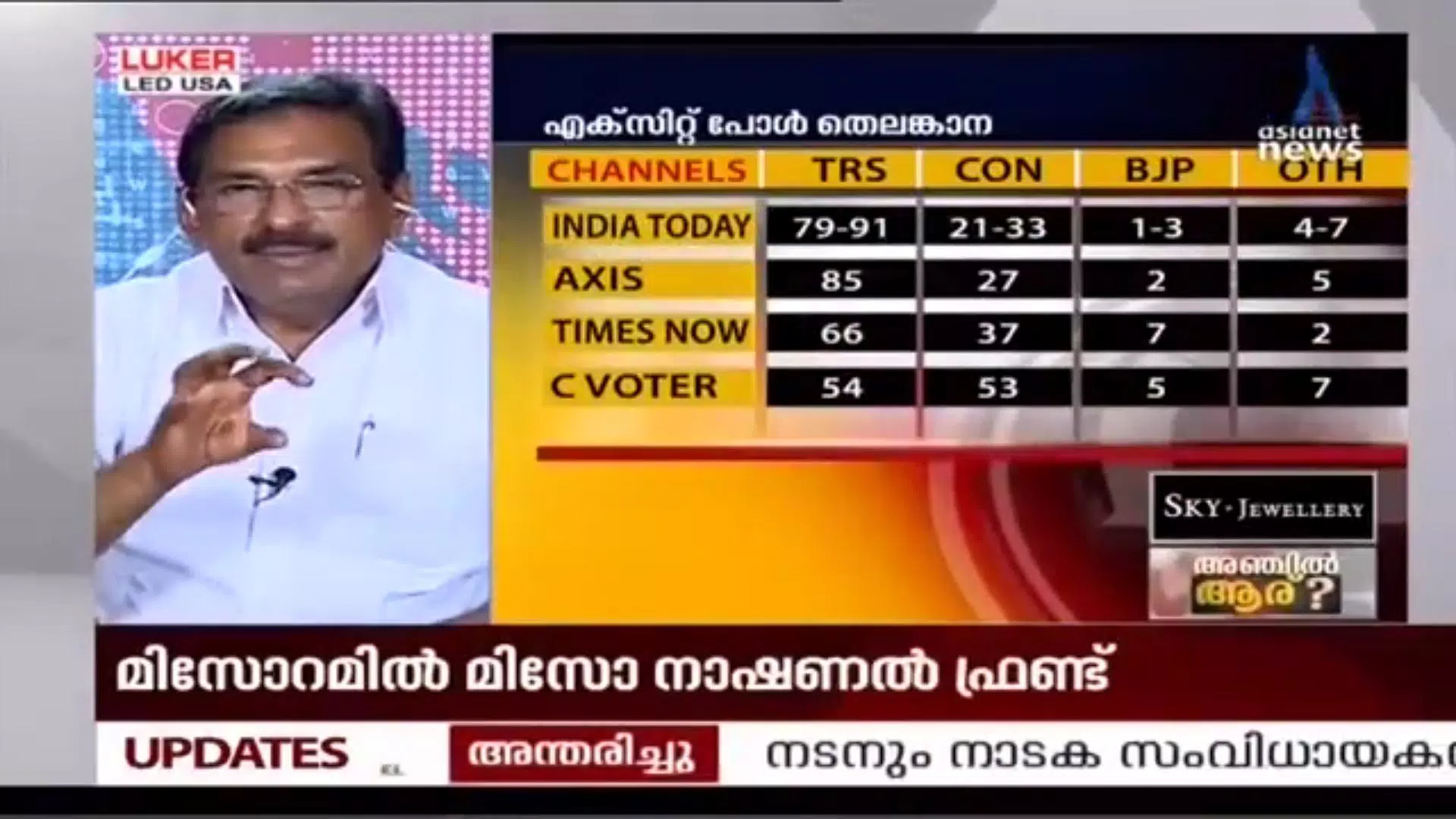 Malayalam Asianet Tv Anchors