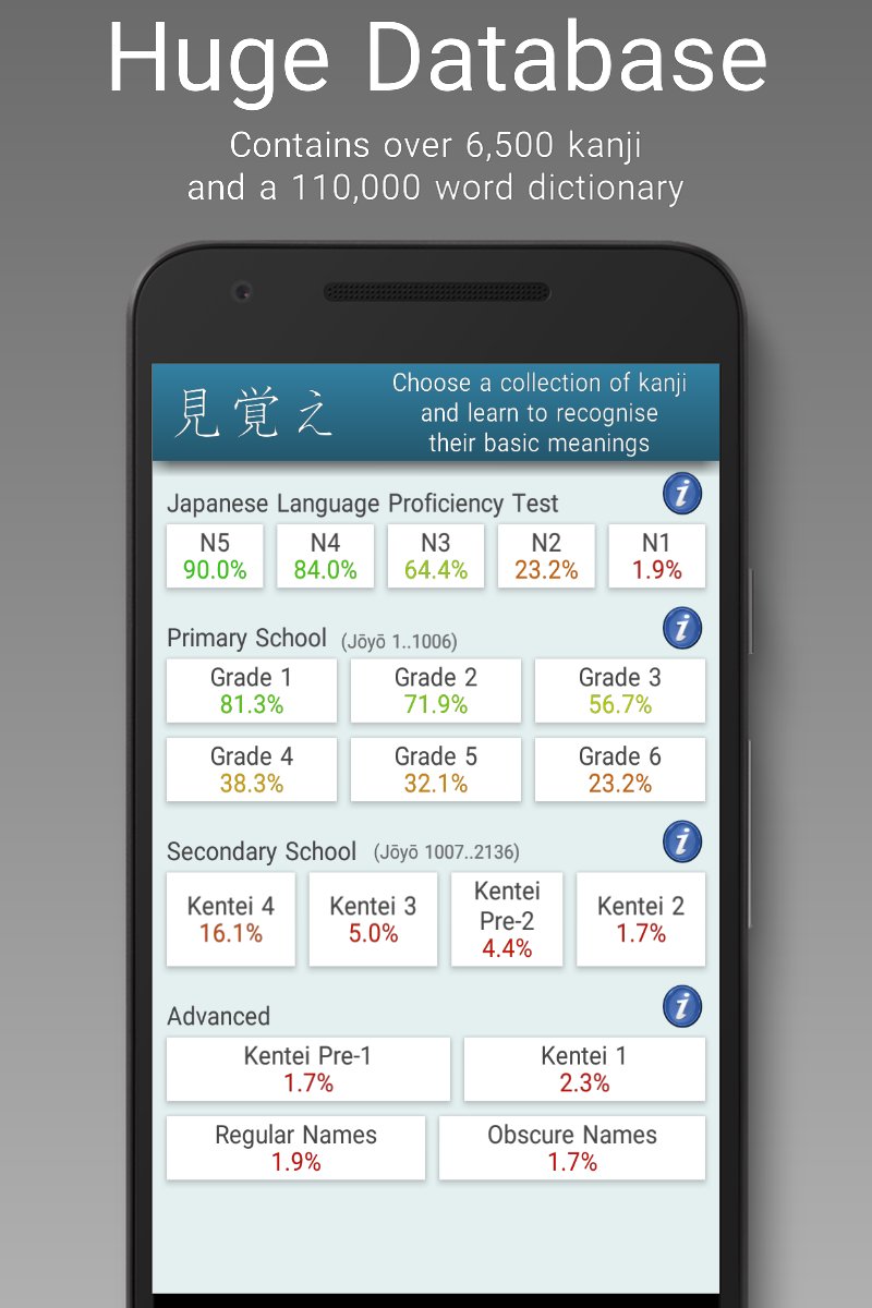 Japanese Kanji Tree for Android - APK Download
