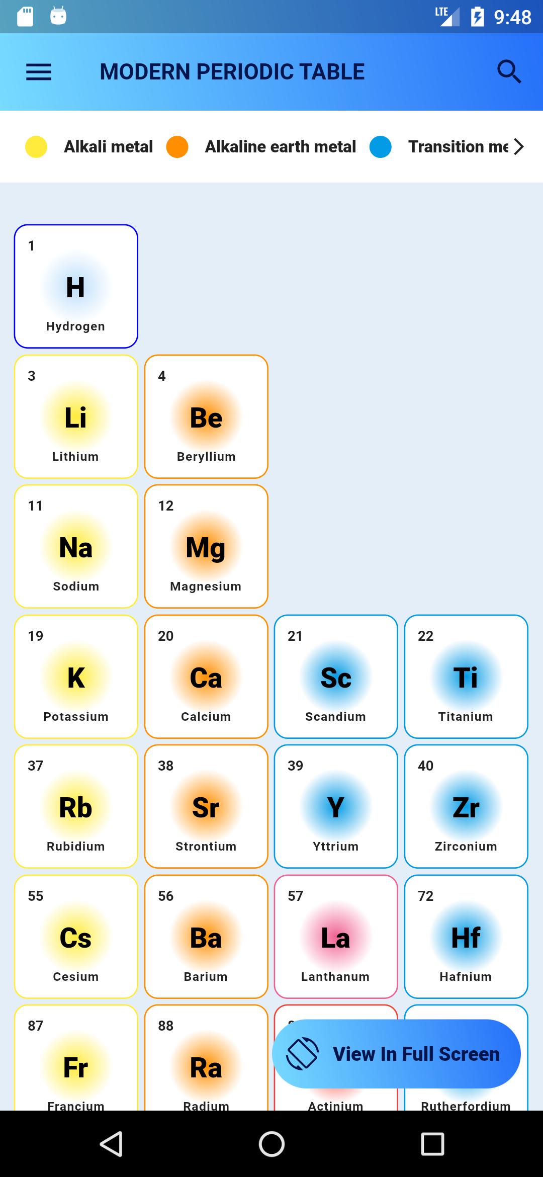 Modern Periodic Table 2022 APK for Android Download Modern Periodic Table 2022 APK for Android Download
