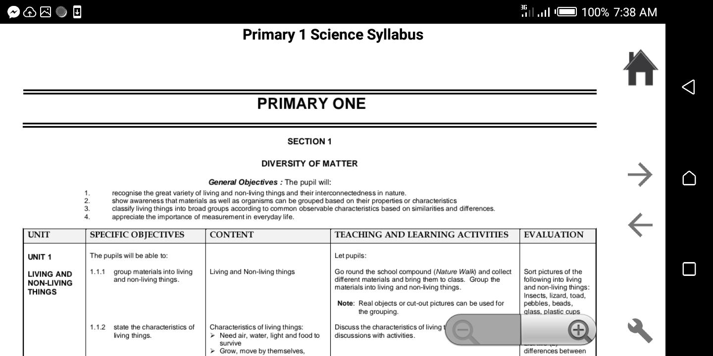 Primary Syllabus SBA GES Ghana APK For Android Download primary-syllabus-sba-ges-ghana-apk-for-android-download