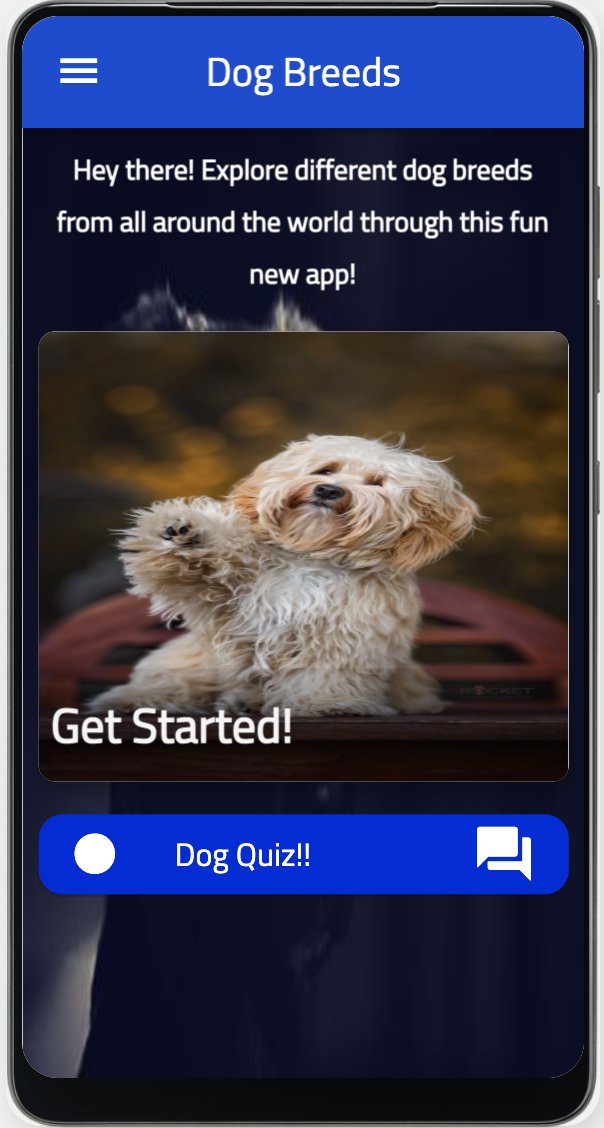 Dog Breeds APK for Android Download