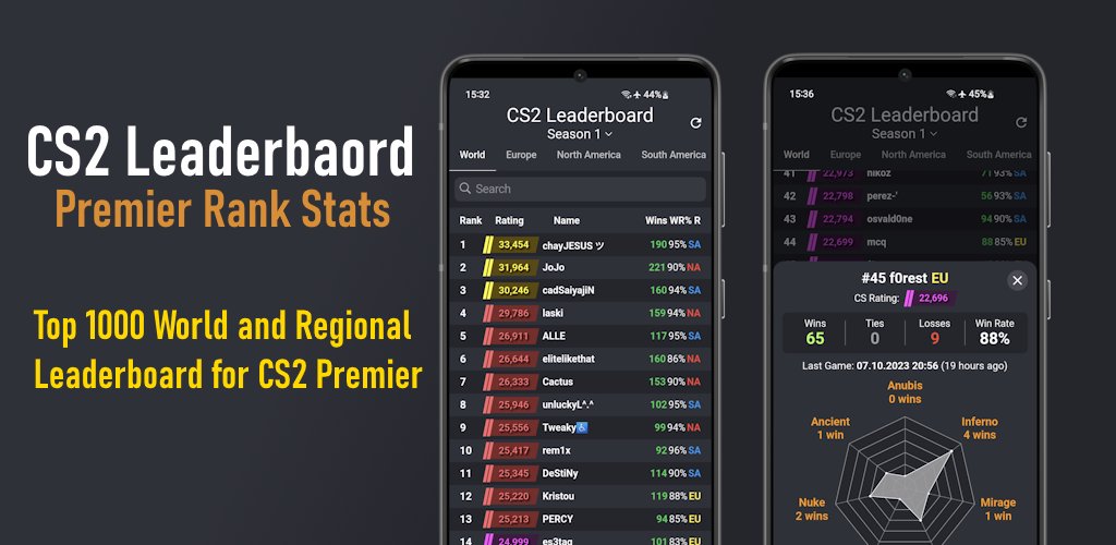 CS2 Leaderboard - Premier Rank APK für Android herunterladen