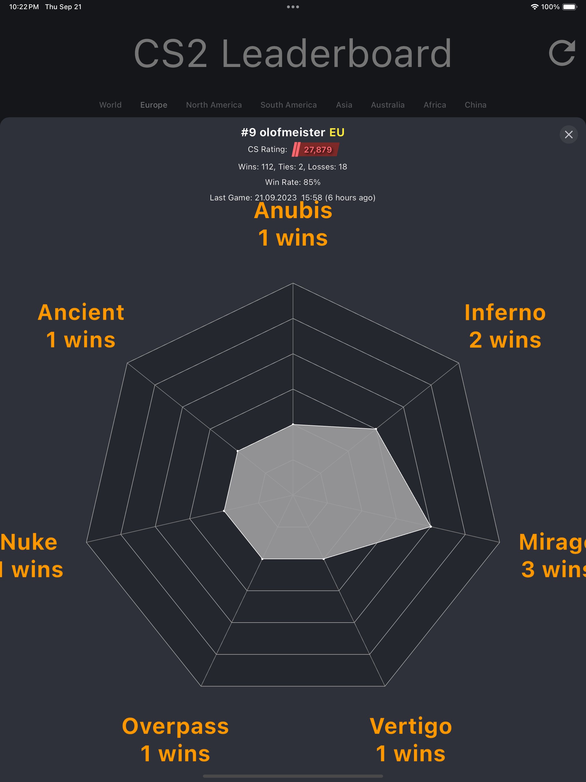 CS2 Leaderboard - Premier Rank APK für Android herunterladen