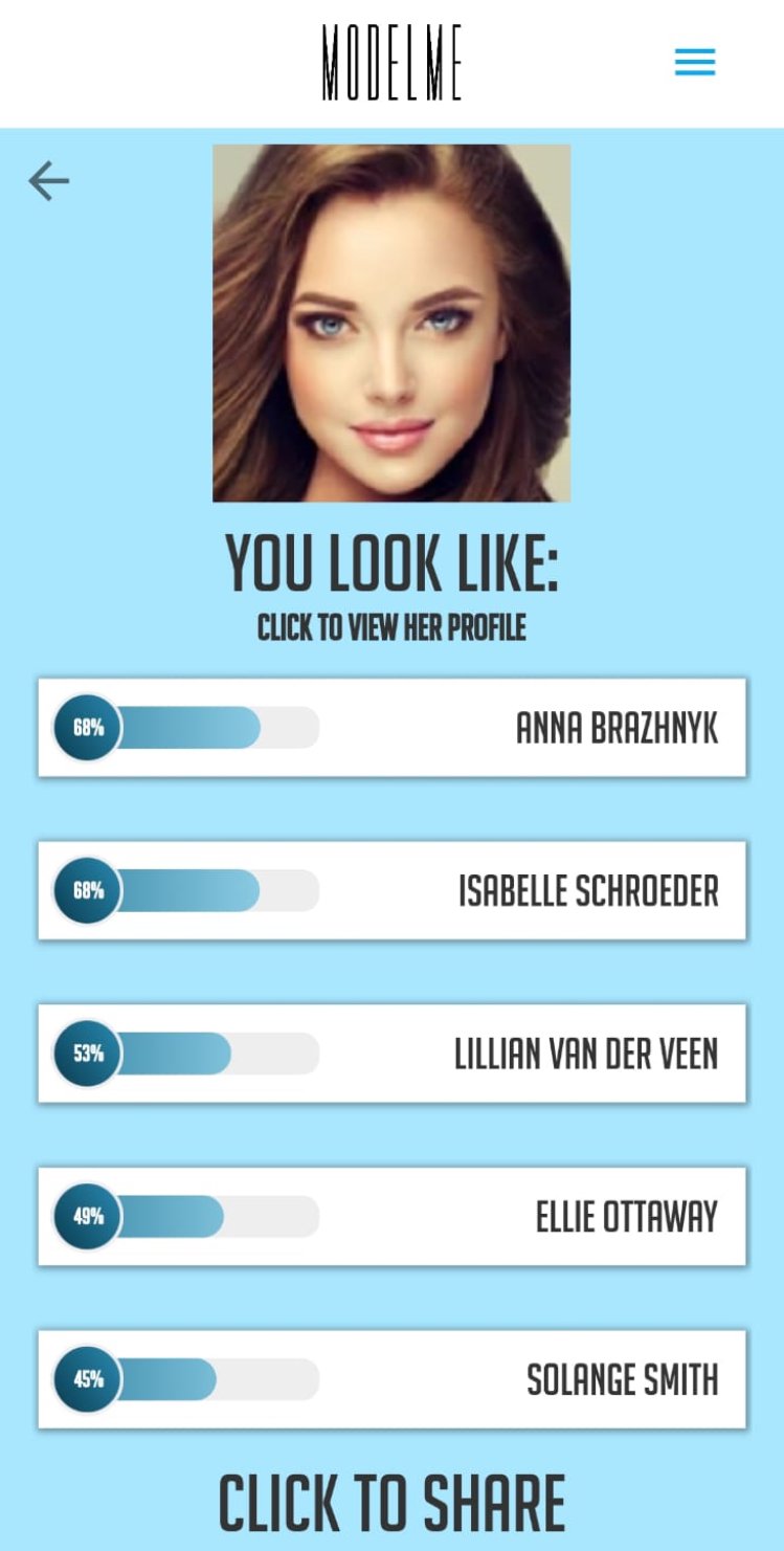 ModelMe APK for Android Download
