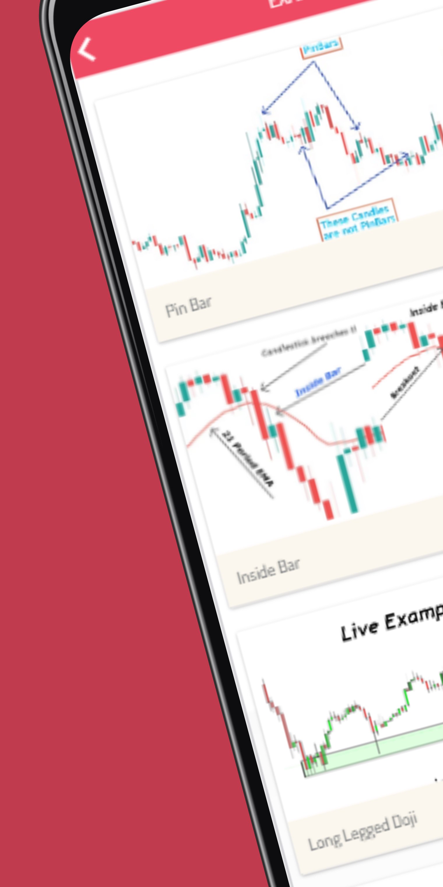 CANDLESTICK TIPS - TRADING APK Download for Android - Latest Version