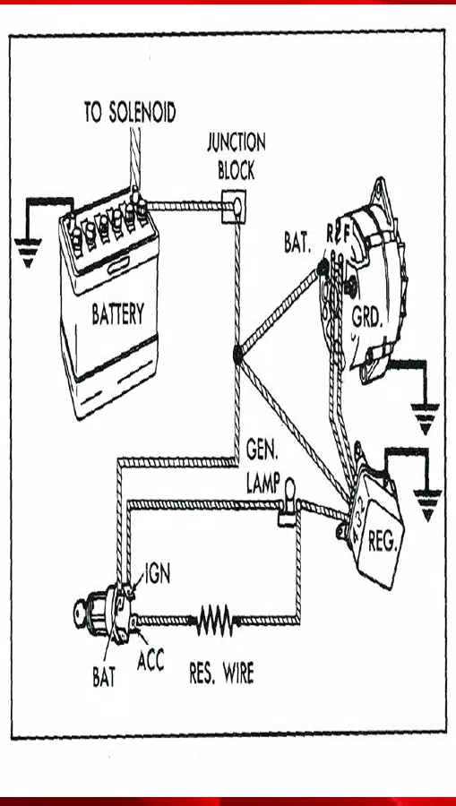 Starting System Diagram