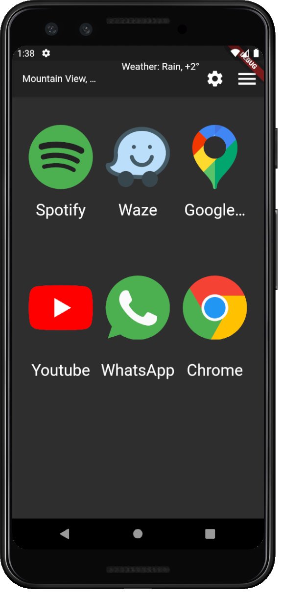 Car Dashboard APK for Android Download