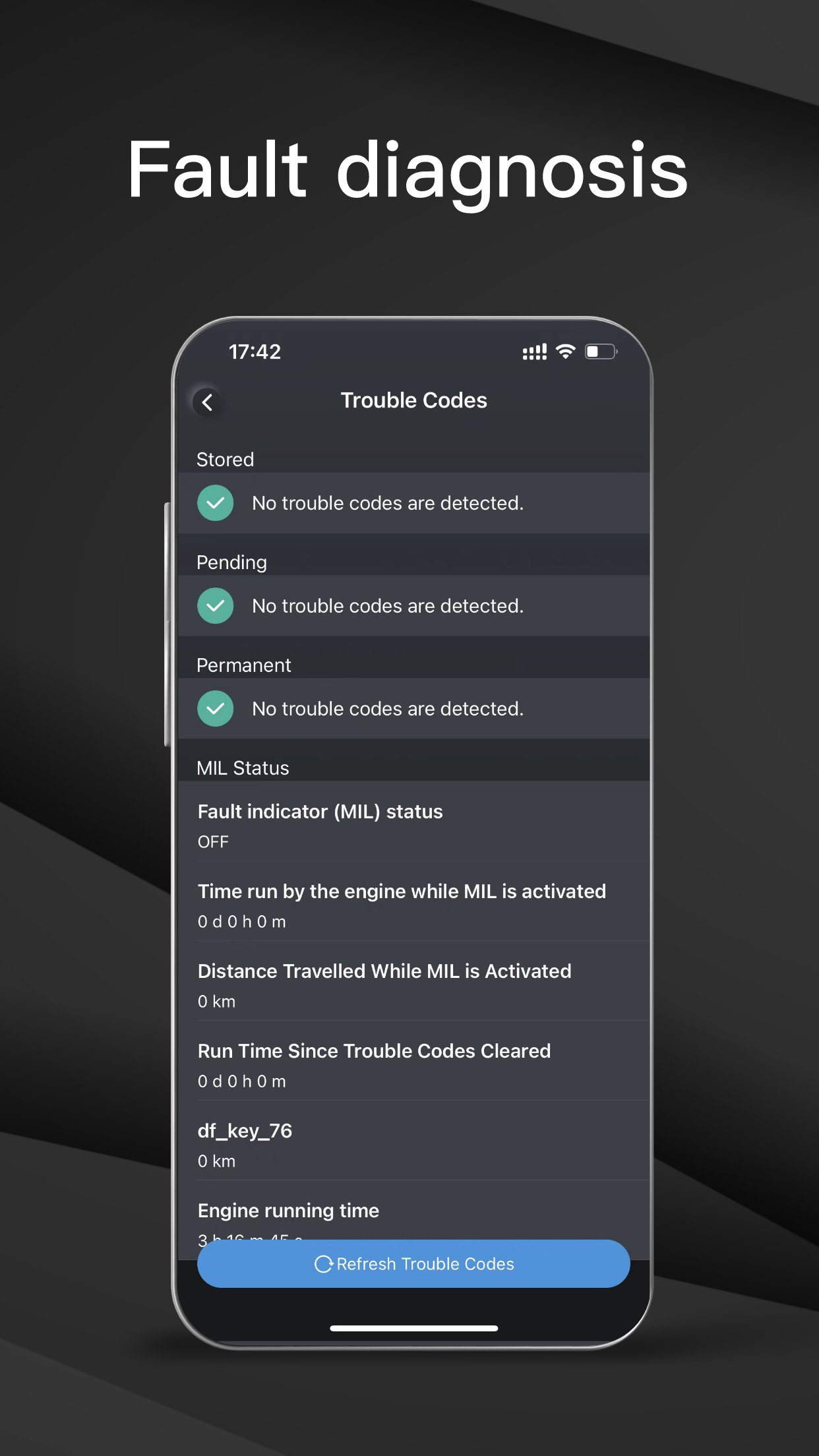 Mini OBDII APK for Android Download