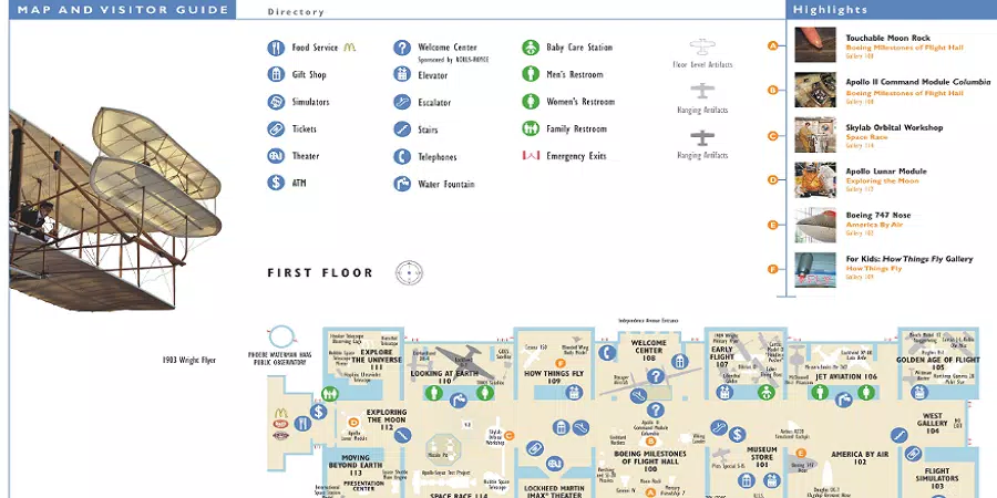 Smithsonian Museum Map