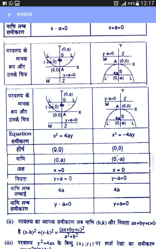 Math Formula In Hindi For Android APK Download math-formula-in-hindi-for-android-apk-download