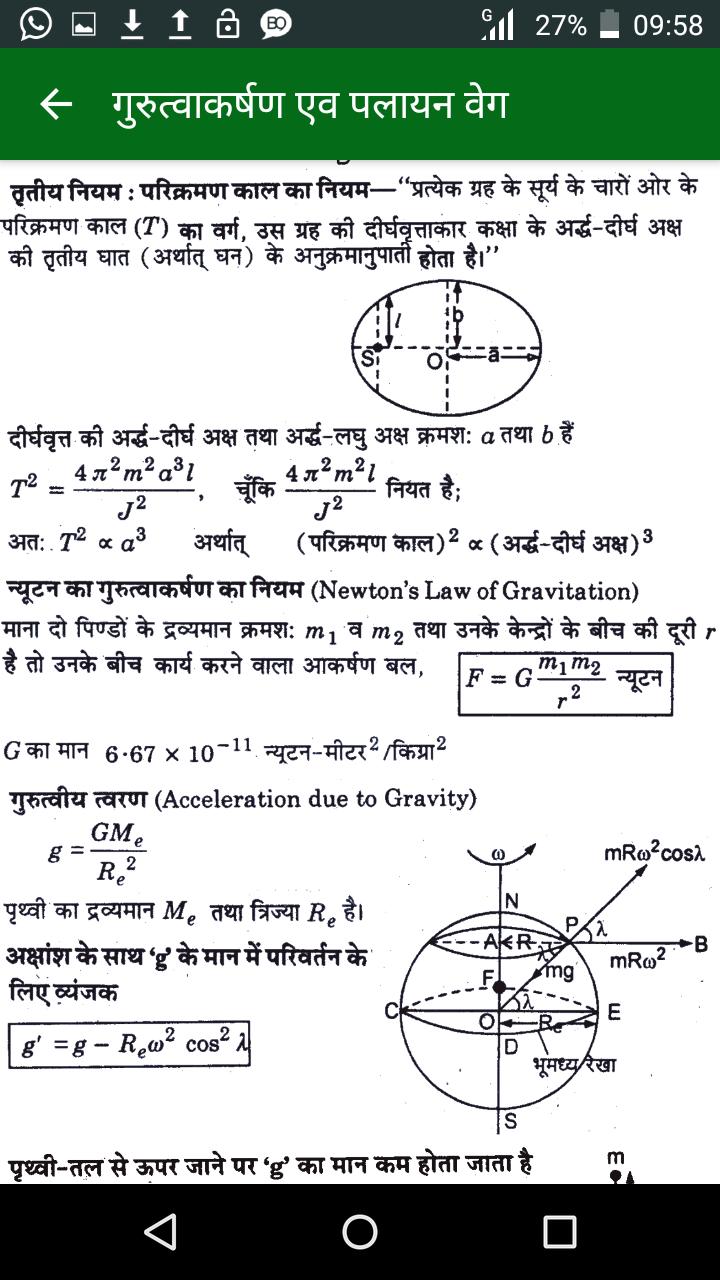 Physics Formulas In Hindi APK Untuk Unduhan Android physics-formulas-in-hindi-apk-untuk-unduhan-android