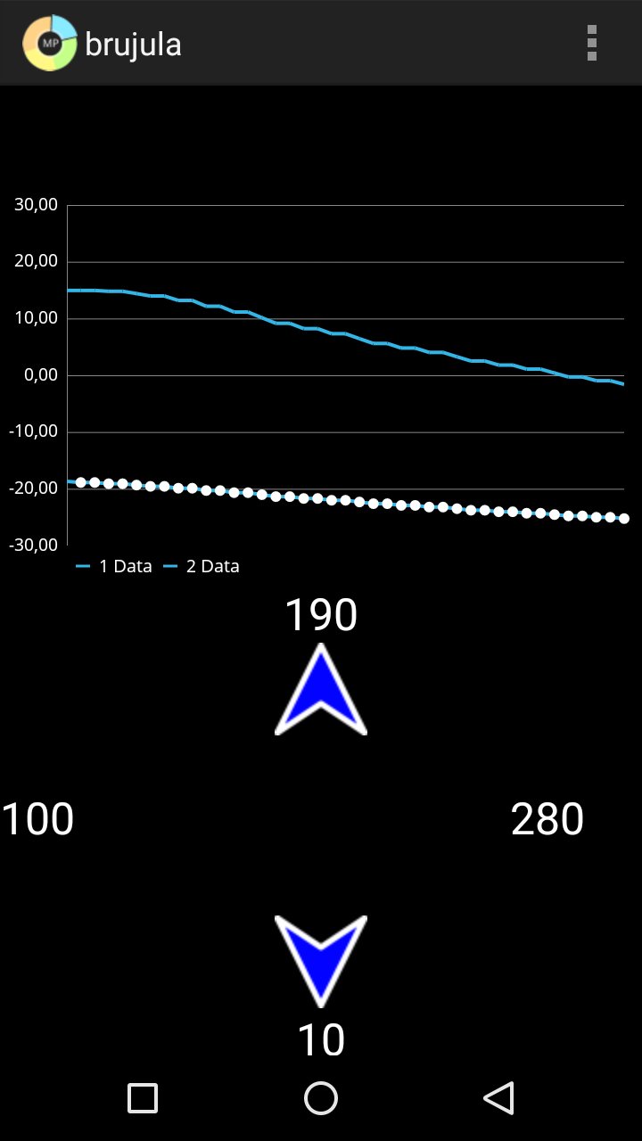 Super Compass APK for Android Download