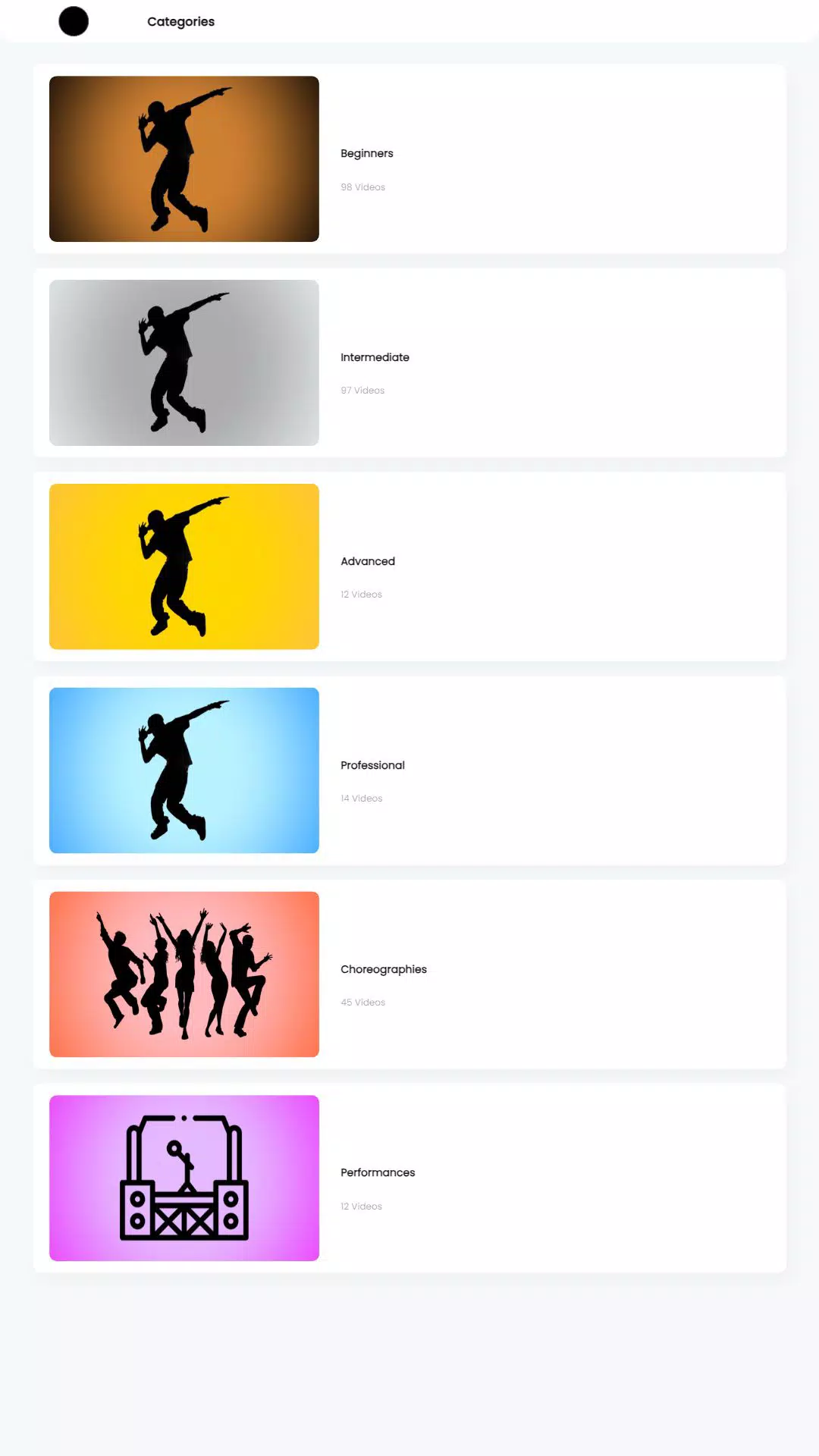 Breakdance Moves List