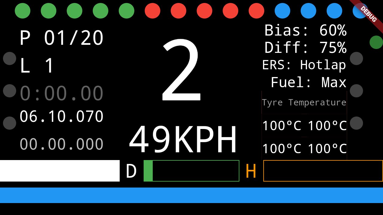 Sim Racing HUD APK Download for Android - Latest Version