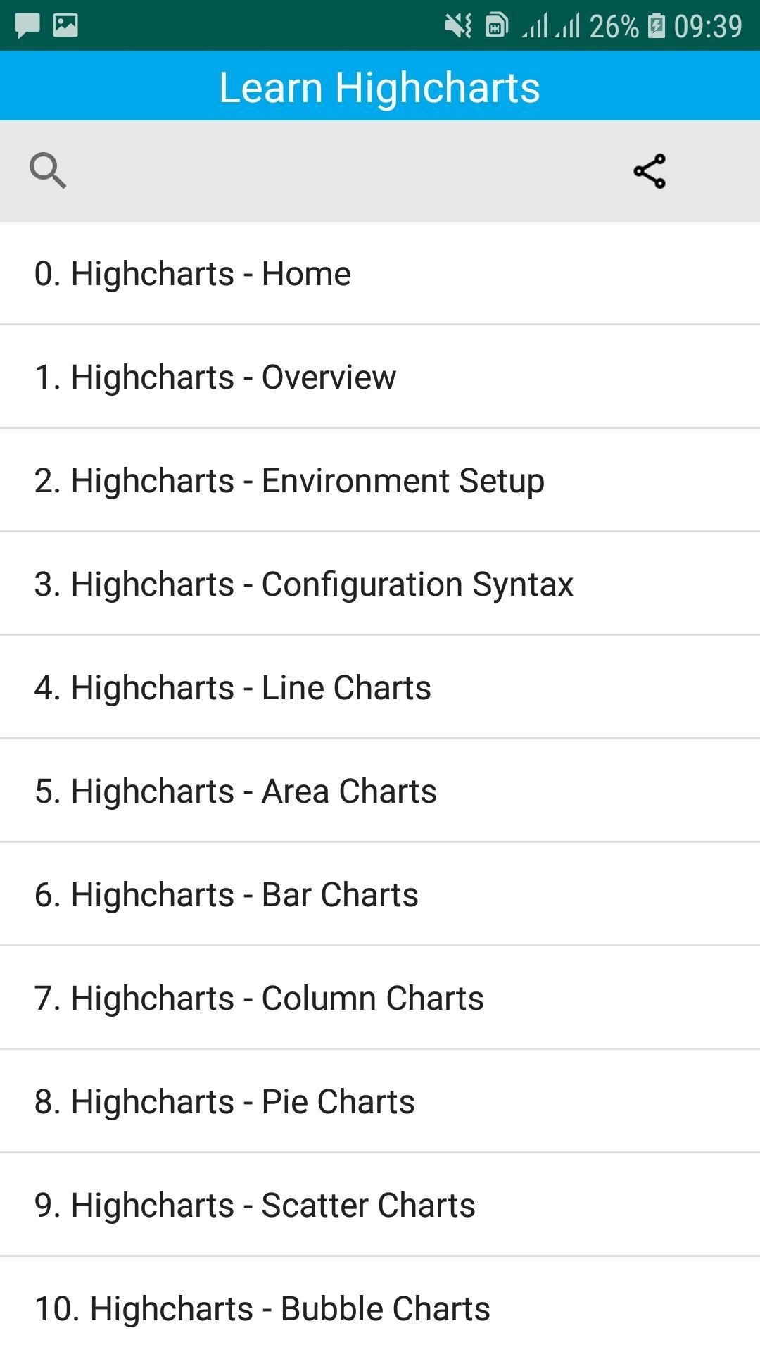 Highcharts Tutorial Apk For Android Download