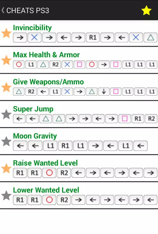 Gta 5 Cheats Ps3 Invincibility