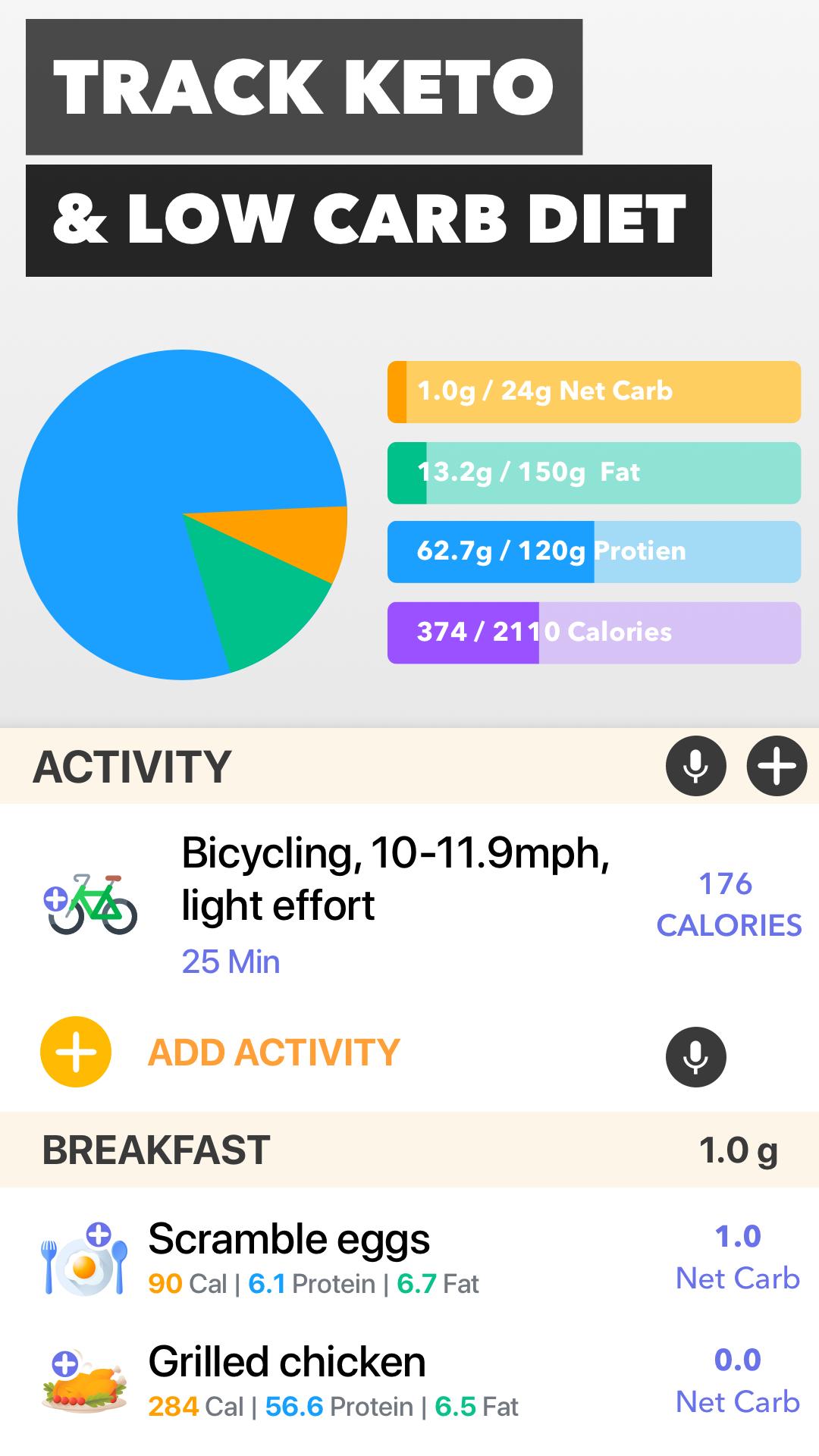 Keto Manager Keto Diet Tracker Carb Counter App APK 7 0 Download For keto-manager-keto-diet-tracker-carb-counter-app-apk-7-0-download-for