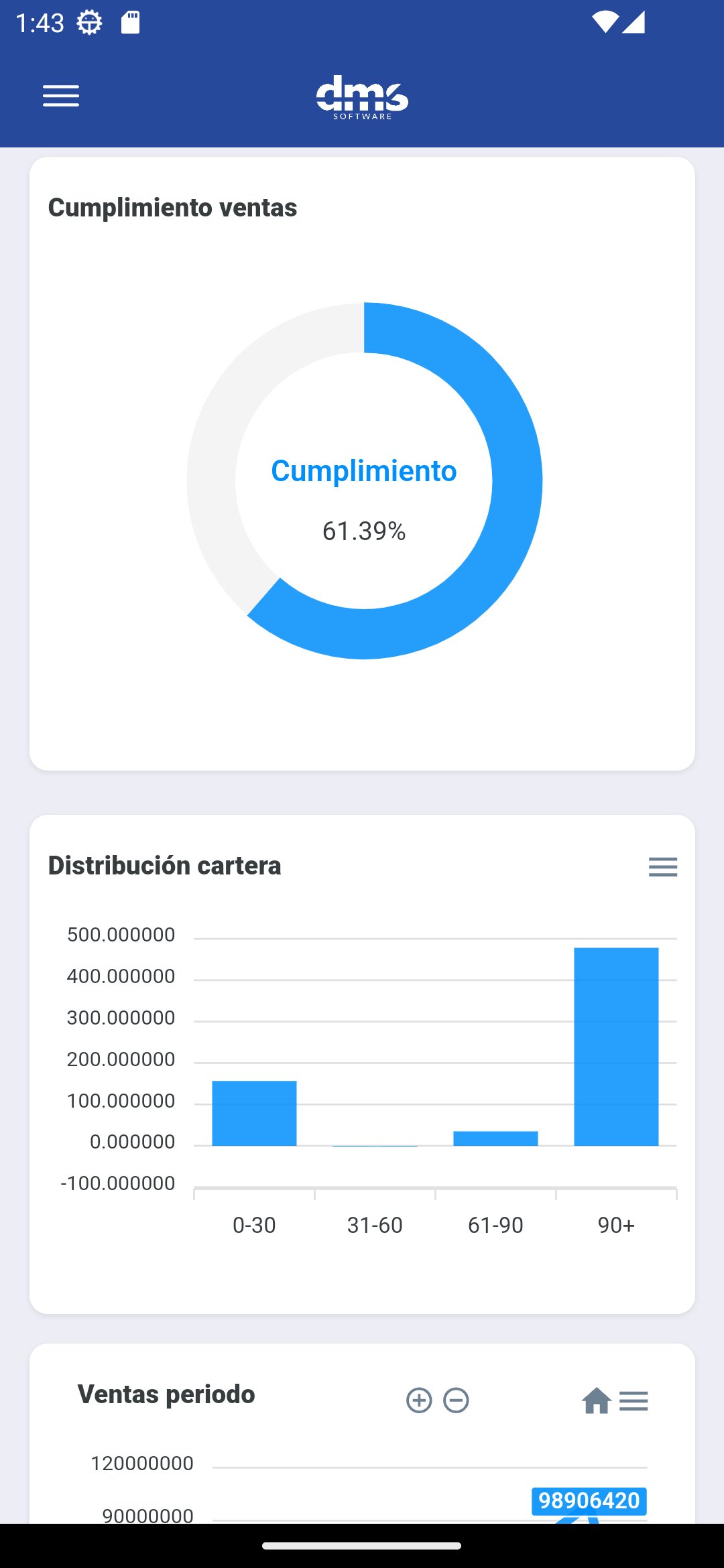 DMS Mobile APK for Android Download
