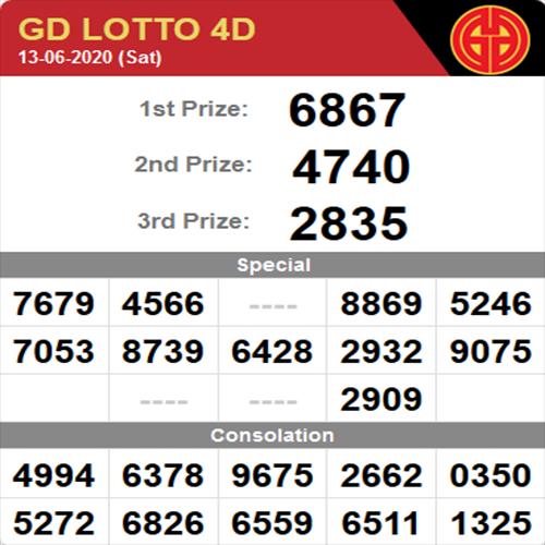Live 4D Results APK For Android Download live-4d-results-apk-for-android-download