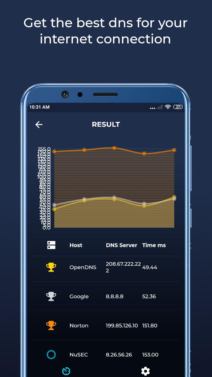 DNS Speed Test APK for Android Download