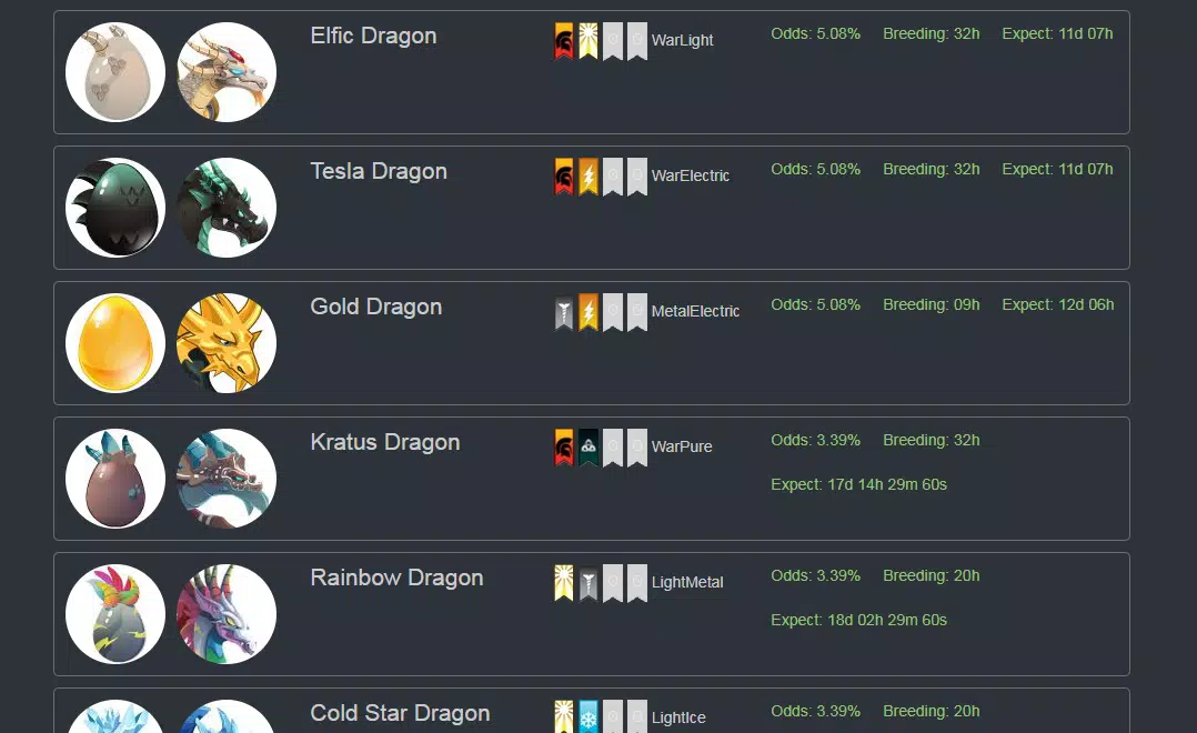 Cold Star Dragon Dragon City
