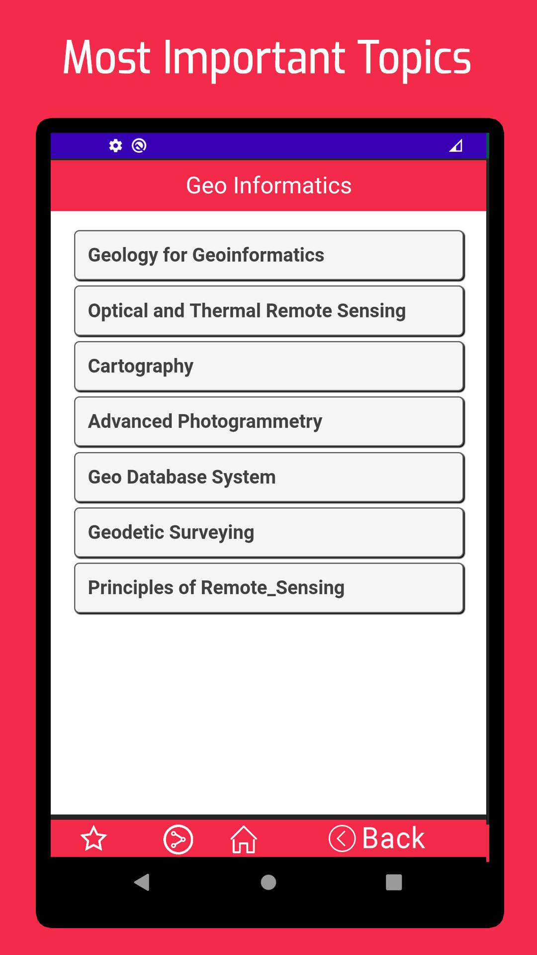 Geo Informatics Apk For Android Download