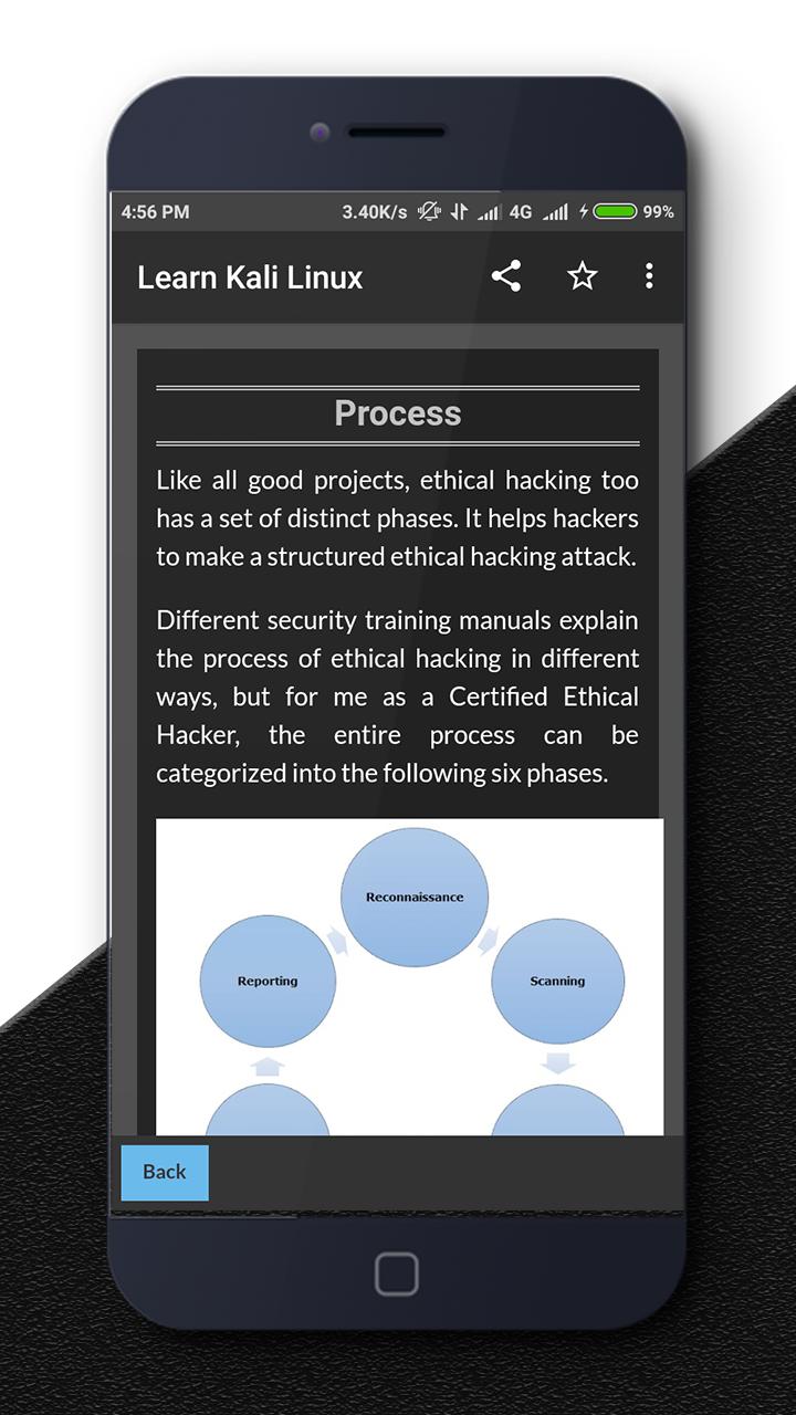 Kali Linux Apk For Android Download