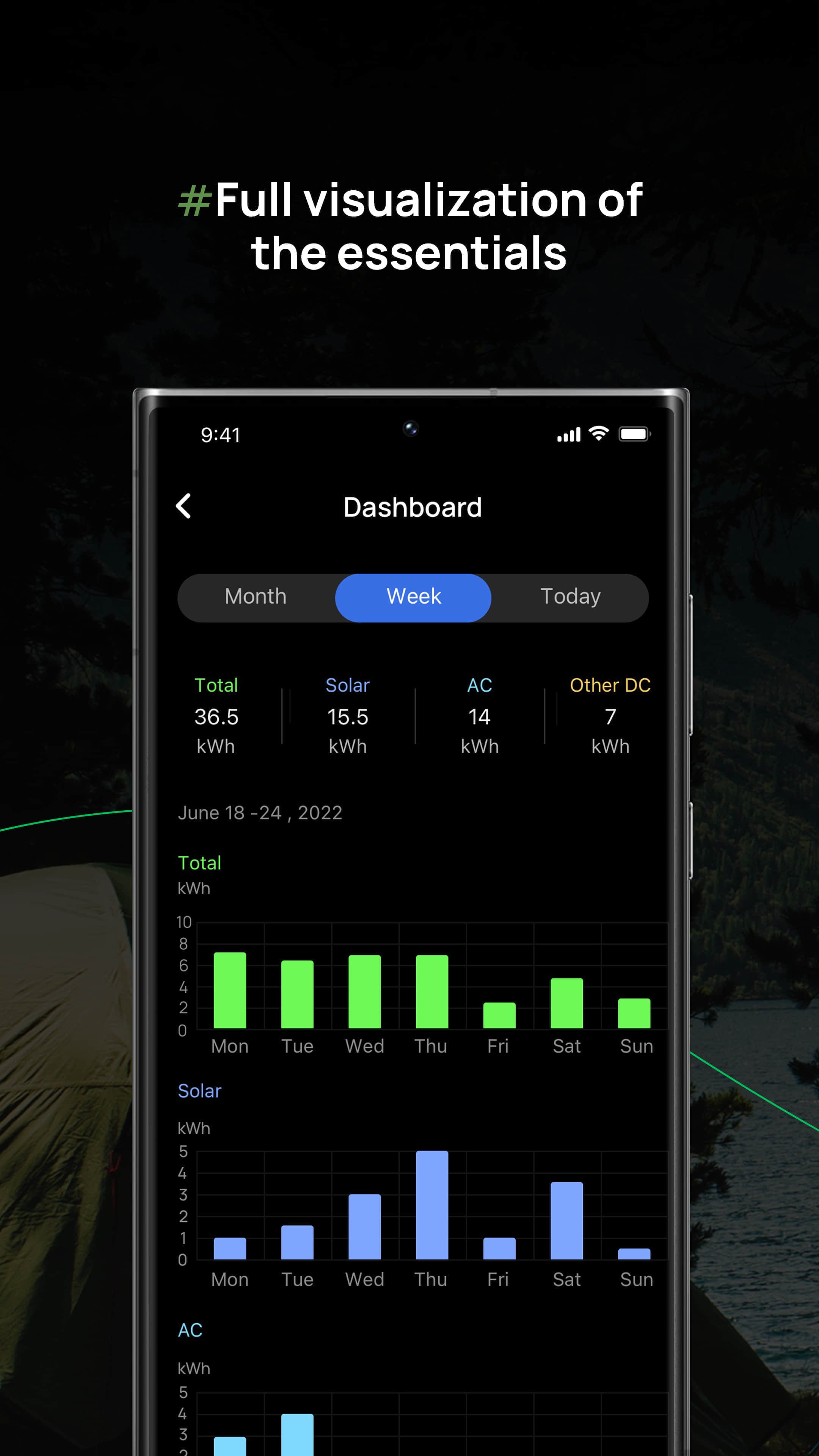 EcoFlow APK for Android Download
