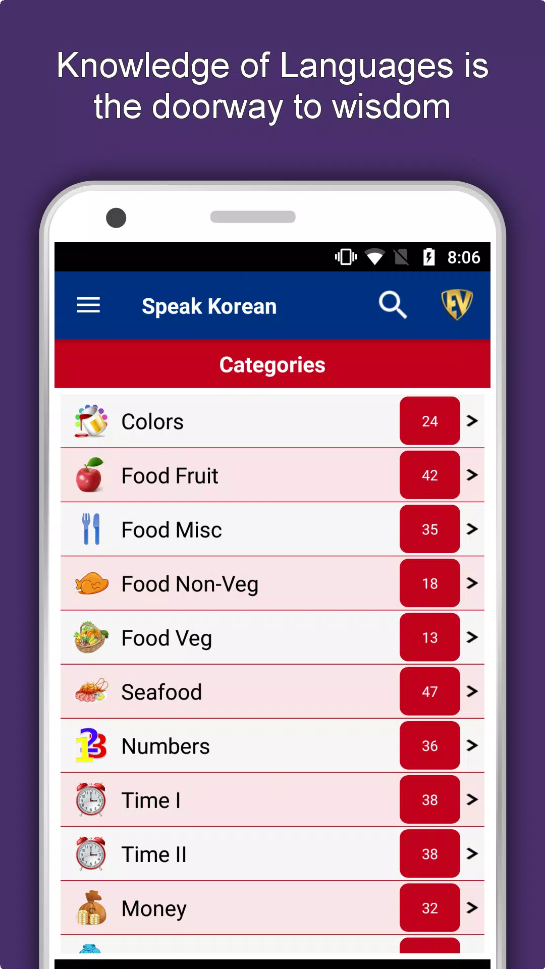 Speak Korean Basics