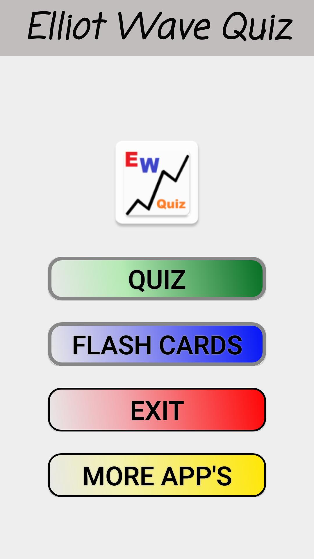 Elliott Wave Quiz APK for Android Download Elliott Wave Quiz APK for Android Download