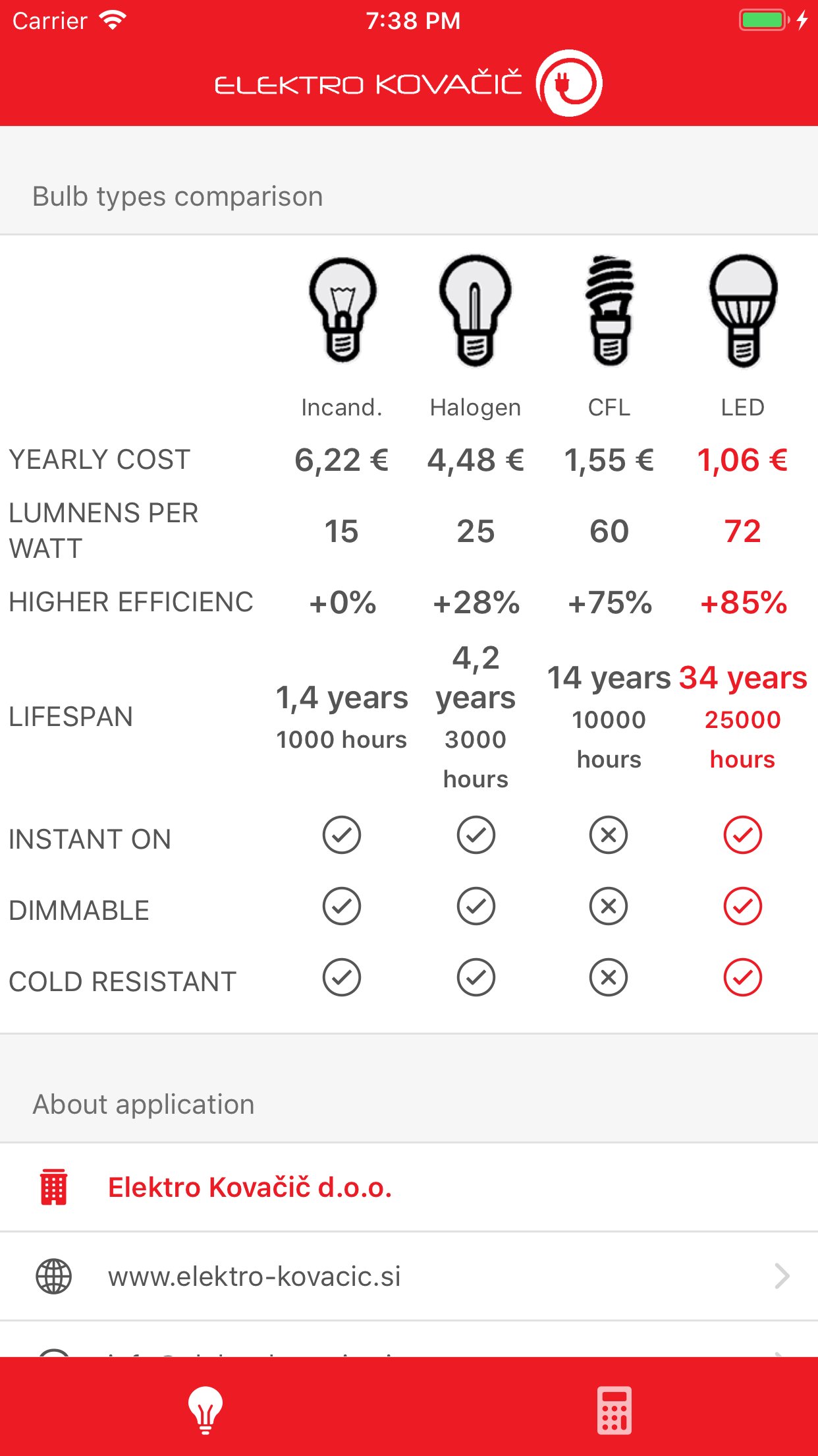 LED Calculator APK for Android Download