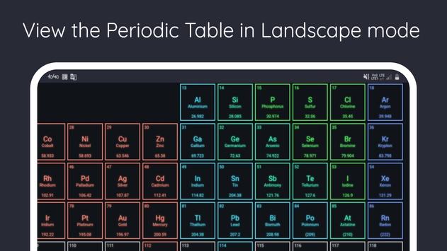 Periodic Table Elements Symbols Quizzes More For Android APK Download periodic-table-elements-symbols-quizzes-more-for-android-apk-download
