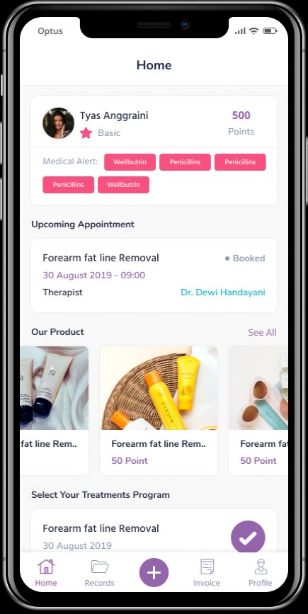 Descargar FDC Aesthetic APK para Android - Última Versión
