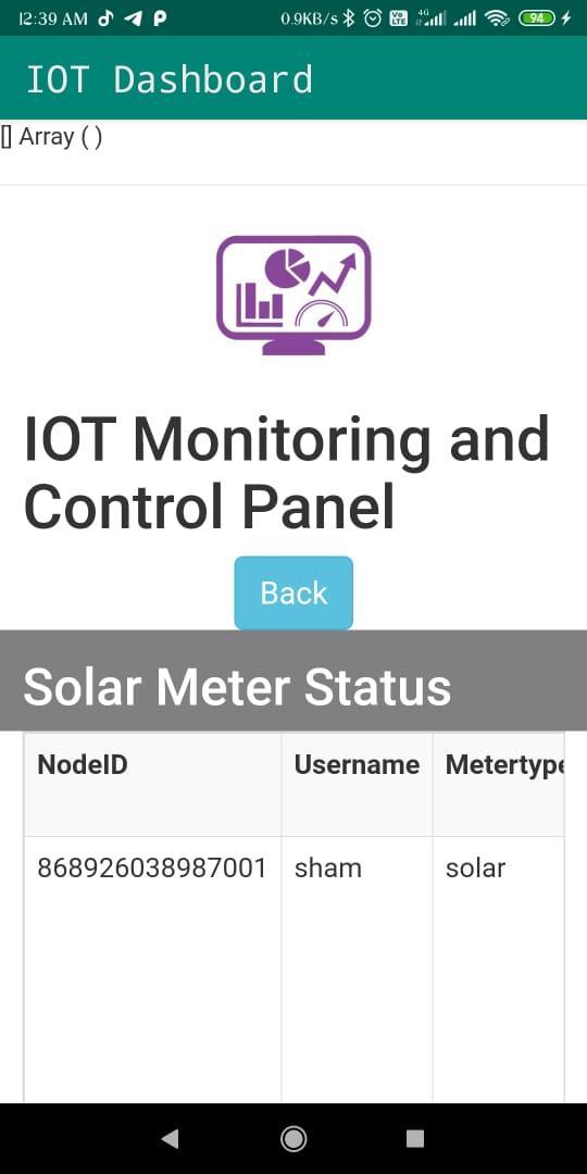 IOT Dashboard APK for Android Download IOT Dashboard APK for Android Download