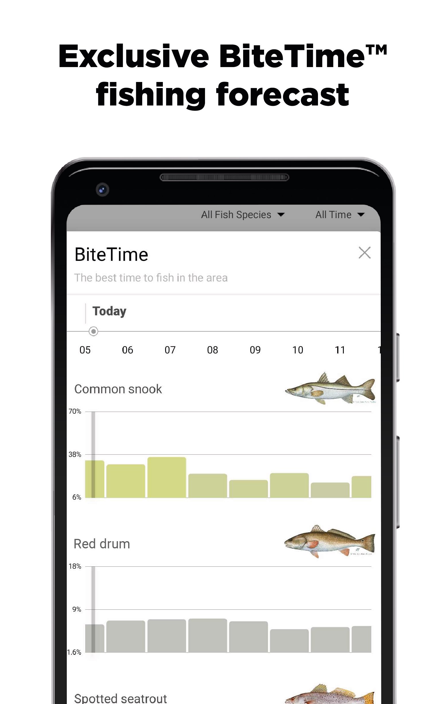 Fishbrain for Android - APK Download