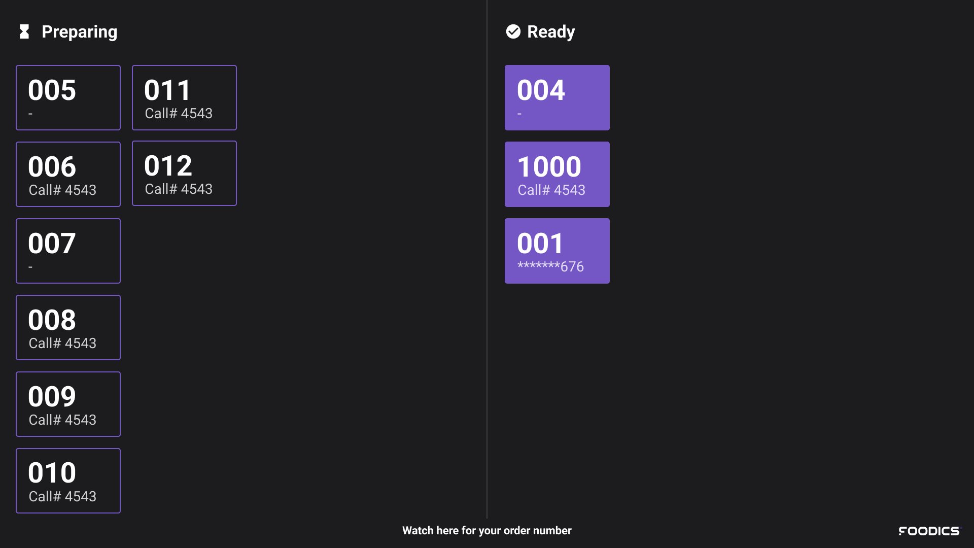 Foodics Notifier APK for Android Download