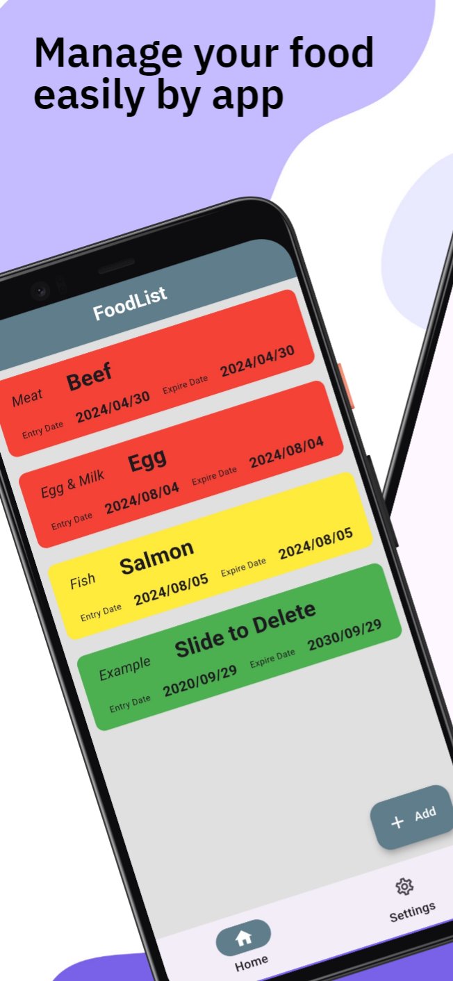 FoodList APK for Android Download