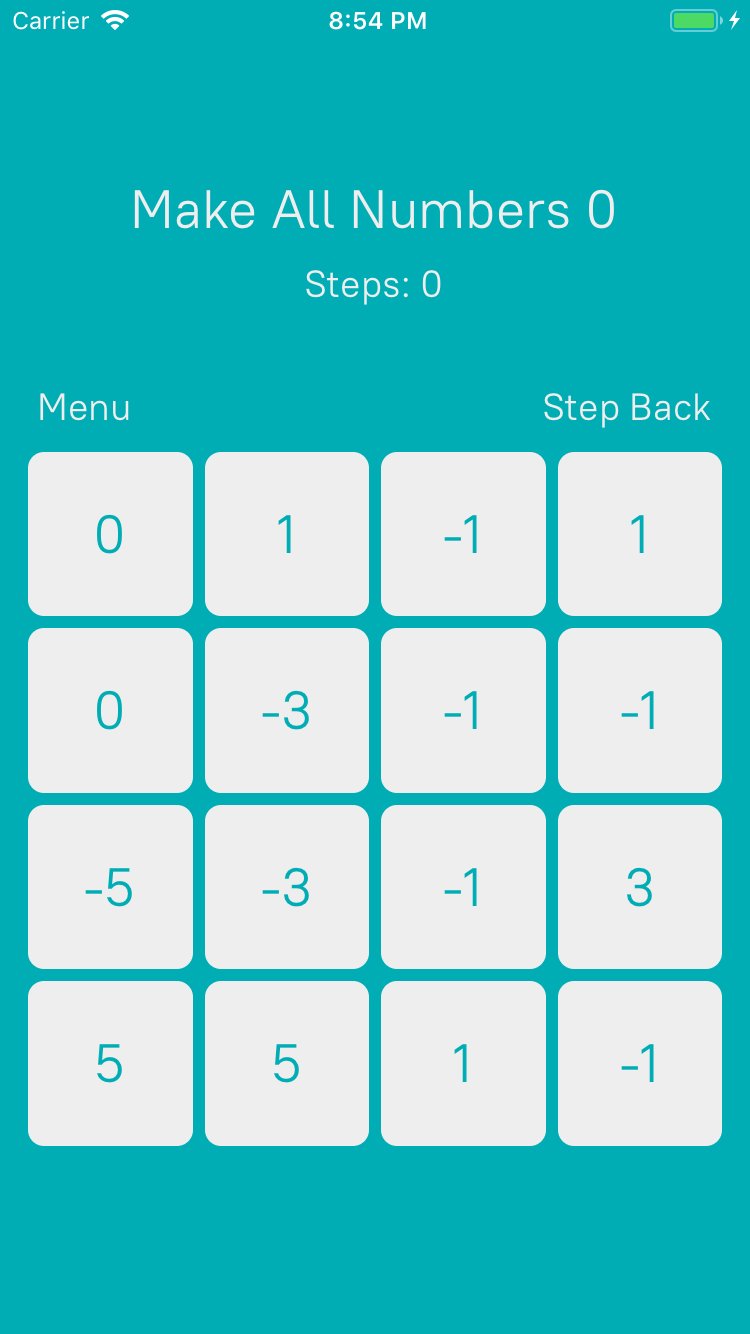 Make It Zero - Numbers Puzzle Game APK for Android Download