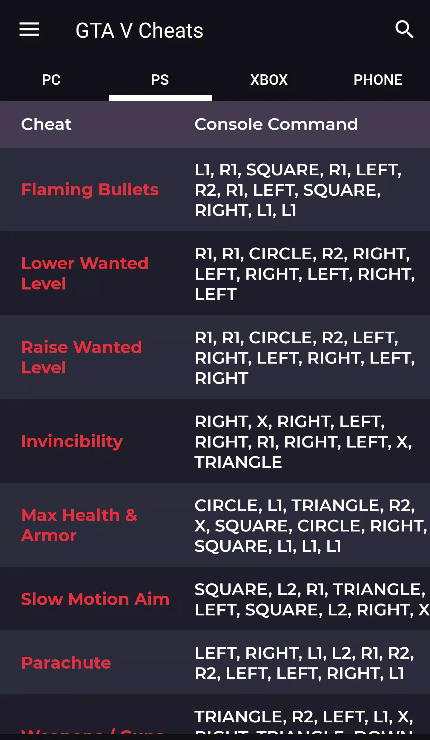 Gta 5 Cheats Ps3 Invincibility