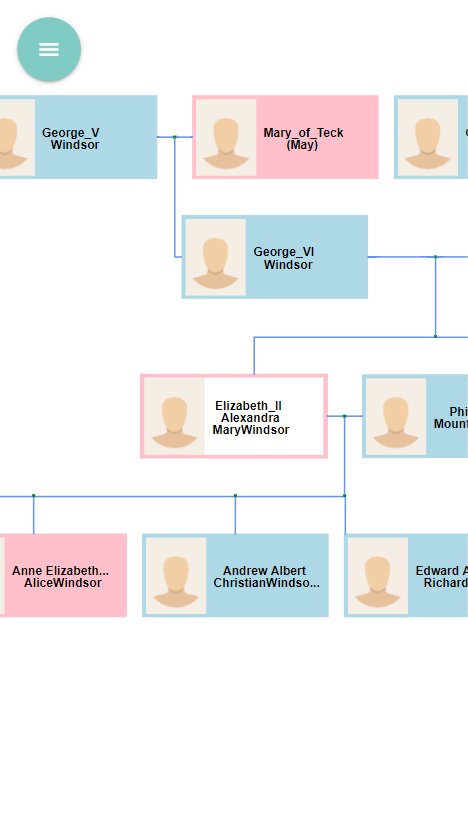 Genea.app APK for Android Download