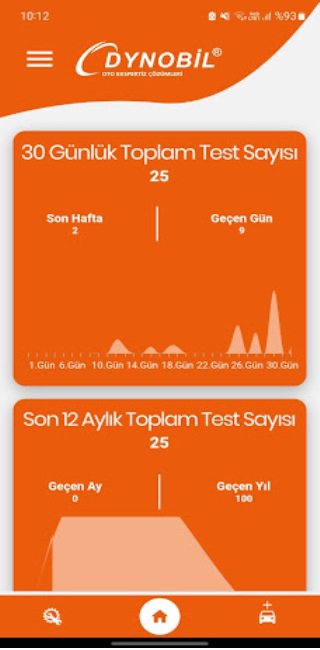 Dynobil Mobile APK for Android Download