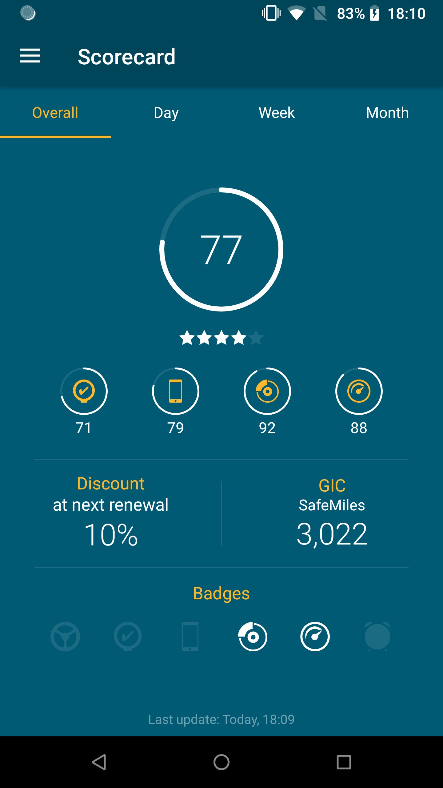 Drive Safe for Android - APK Download