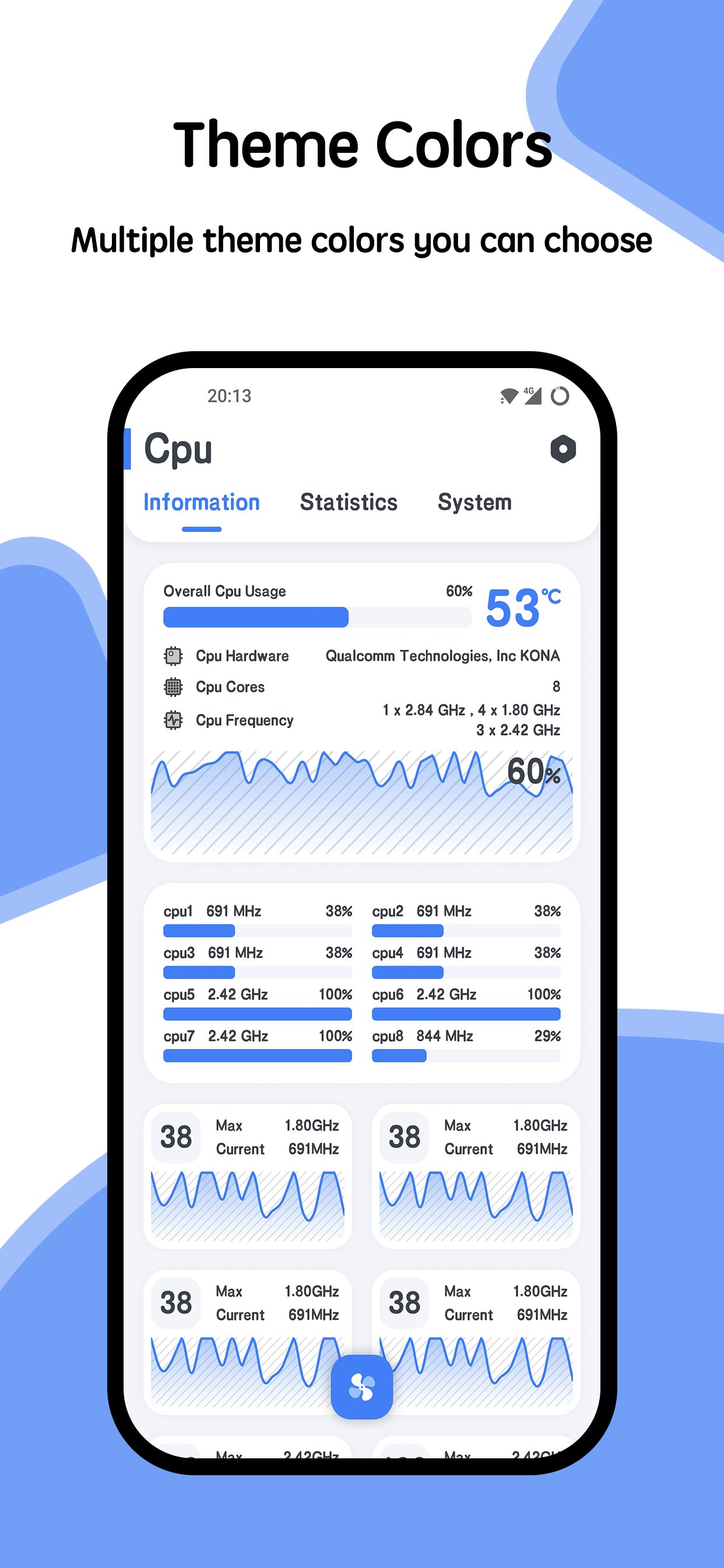 CPU Monitor - temperature APK for Android Download