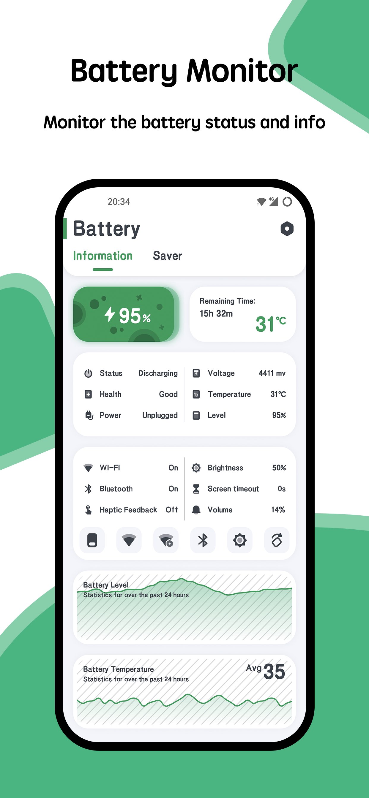 Battery manager and monitor เวอร์ชันล่าสุด 10.0.4 สำหรับ Android