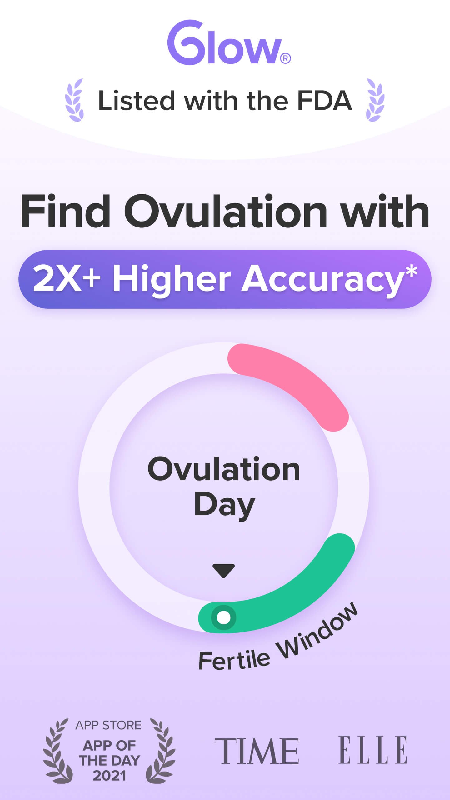 Ovulation Tracker App | Glow APK for Android Download