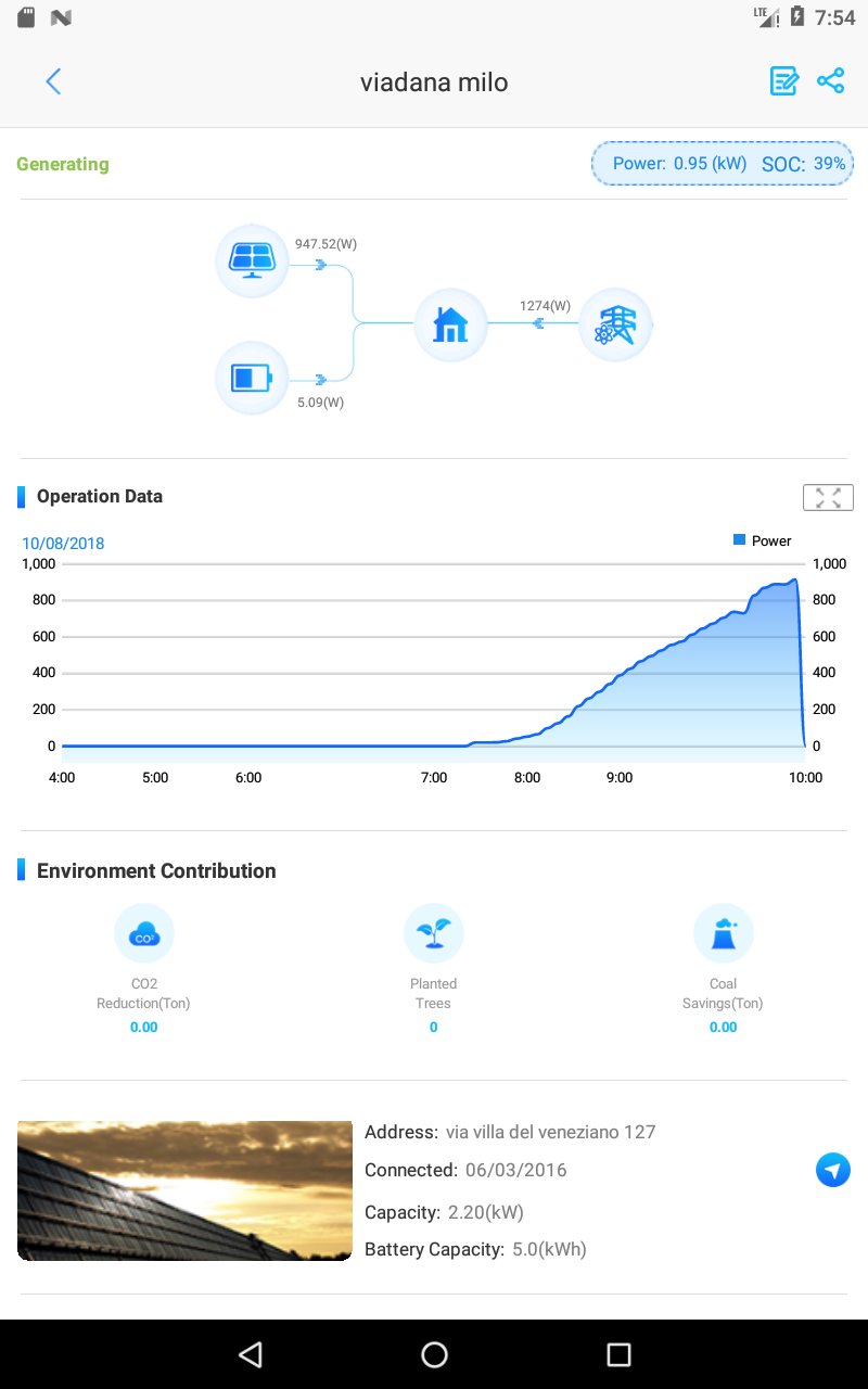 SEMS Portal for Android - APK Download