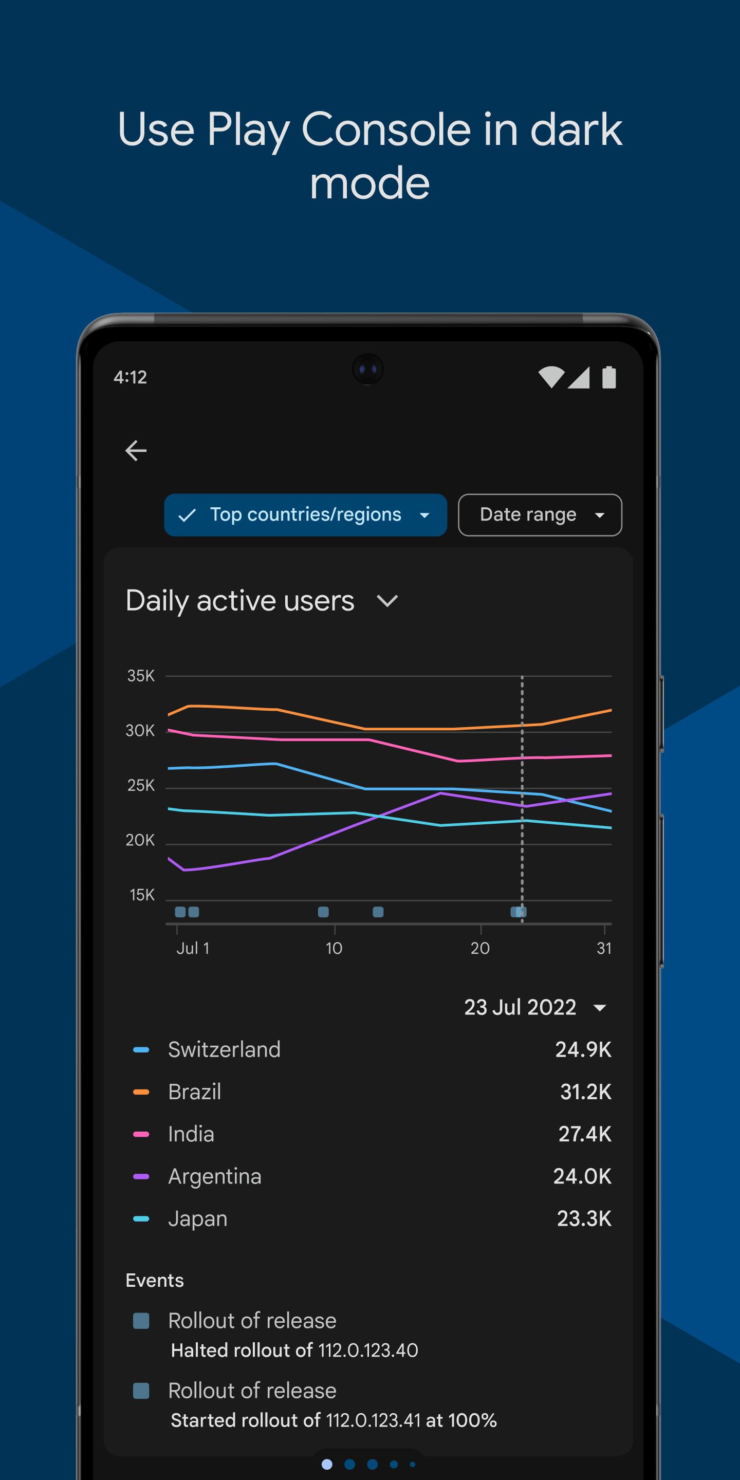 Google Play Console APK Download for Android - Latest Version Google Play Console APK Download for Android - Latest Version