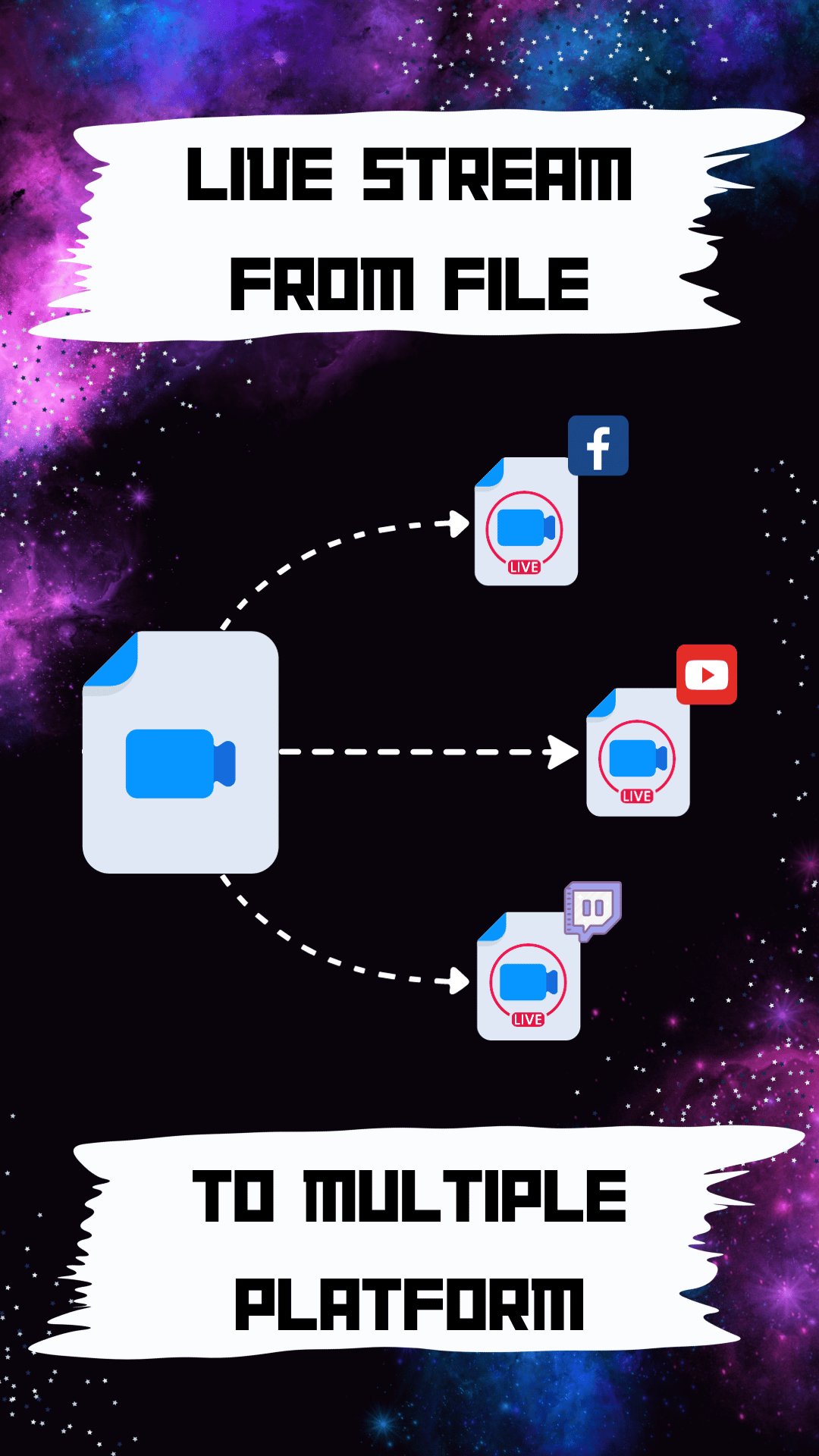 GoLiveGo: Multistream APK for Android Download