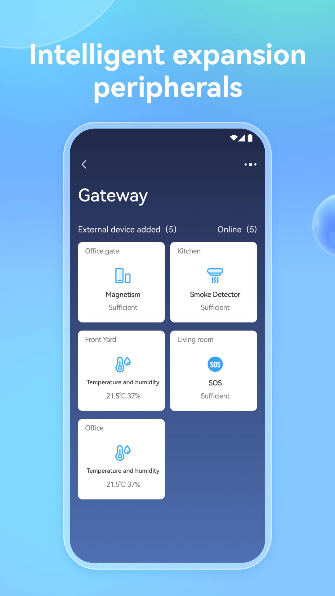 CareCam Pro APK Download for Android - Latest Version CareCam Pro APK Download for Android - Latest Version