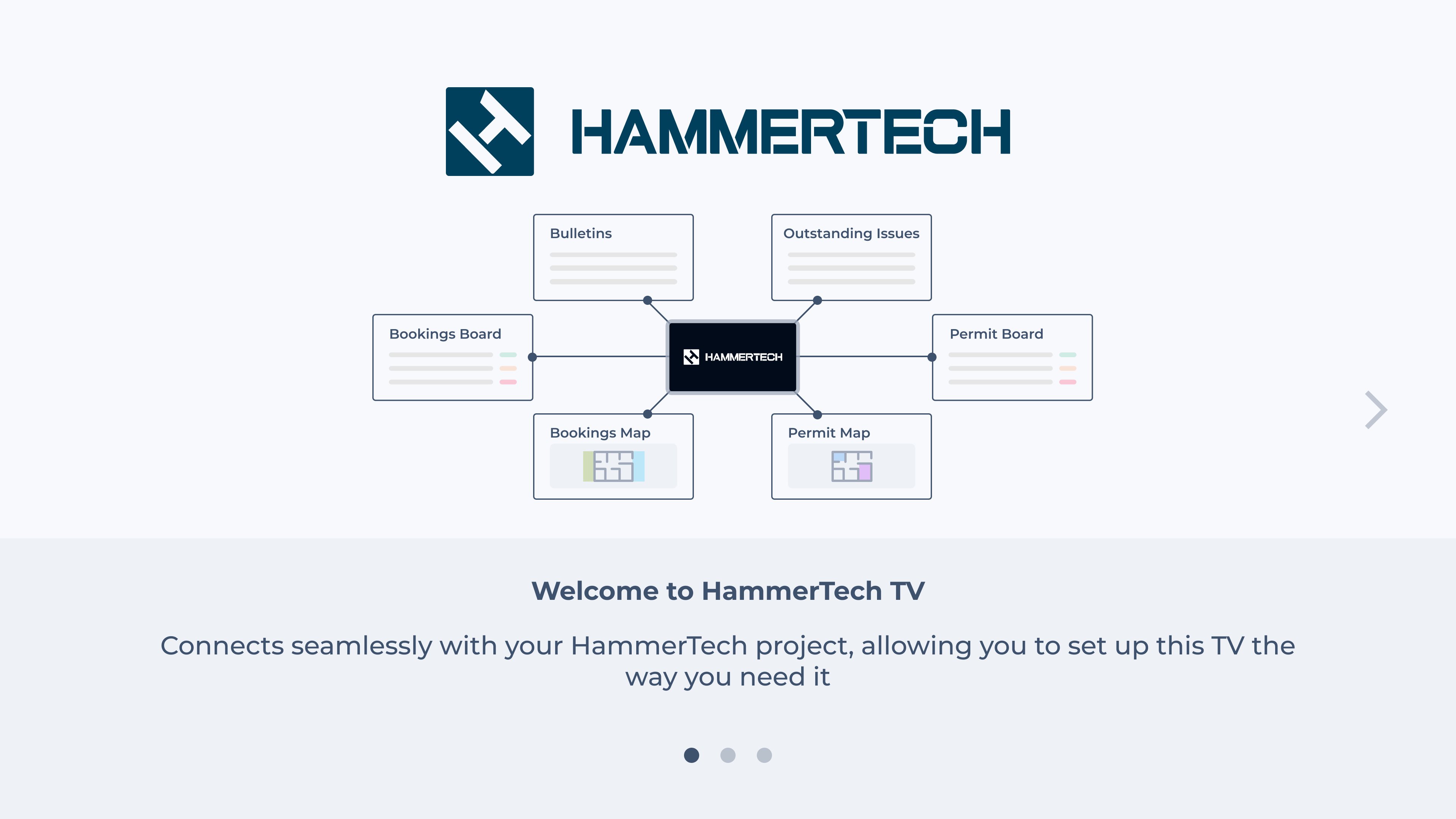 HammerTech TV APK Download for Android - Latest Version